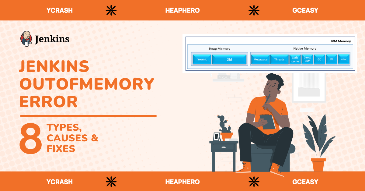 Jenkins OutOfMemoryError: 8 Types, Causes & Fixes (Complete Guide)